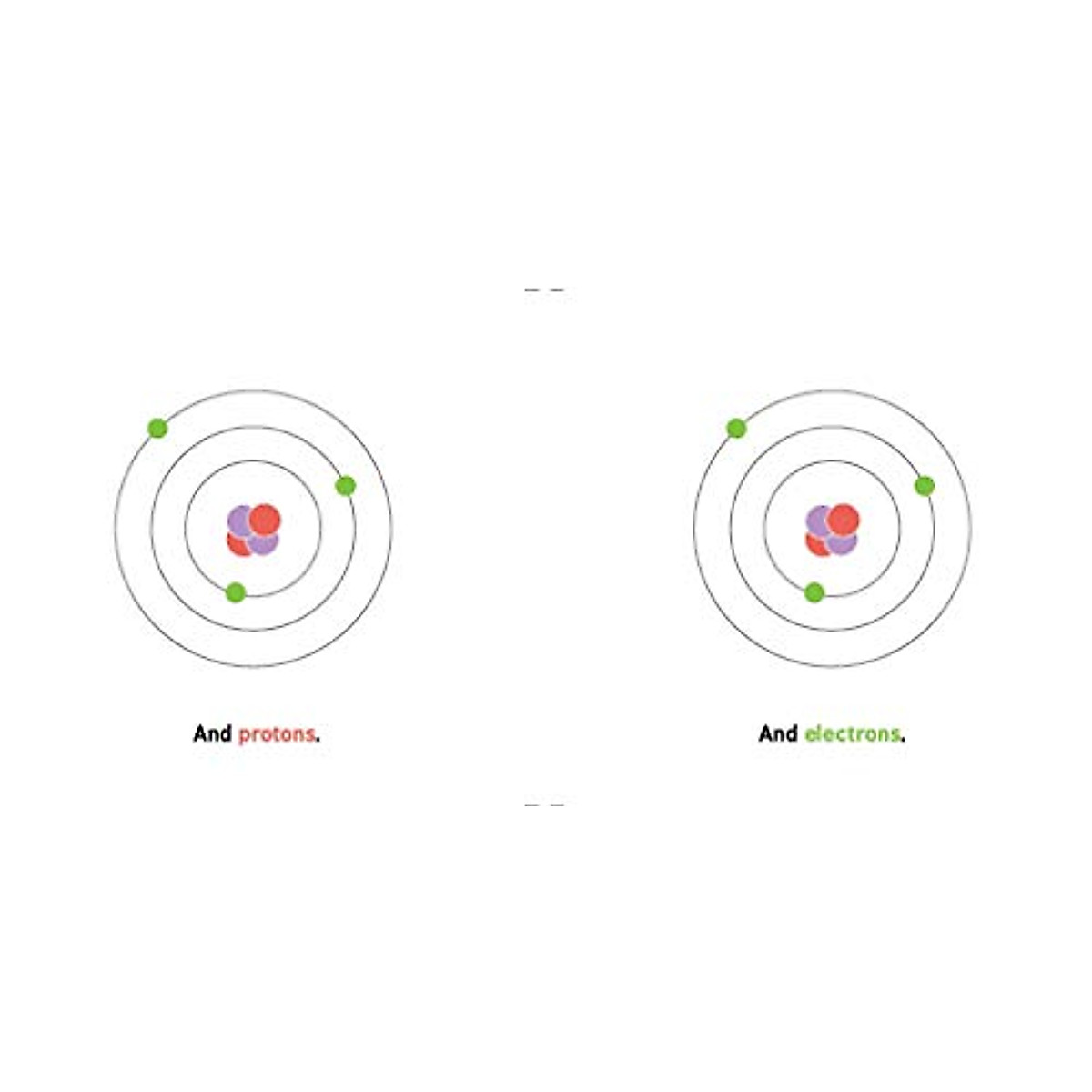 Quantum Physics for Babies: The Perfect Physics Gift and STEM Learning Book for Babies from the #1 Science Author for Kids (Baby University)