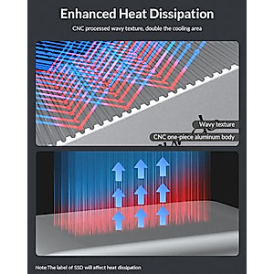 GiGimundo AJM40C Ultra-Fast 40Gbps External SSD Enclosure - Compatible for Mac/PC with Thunderbolt 3/4 for High-Speed Data Transfer, 4K Video Editing, Gaming, Backup - Silver