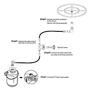 EXCELFU LP Propane Gas Fire Pit Stainless Steel Burner Ring Installation Kit, 12 inch