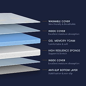 Newentor® Dual-Layer Memory Foam Mattress Topper - Medium Firm Gel Infused Mattress Topper with Oeko-TEX & CertiPUR-US Certified - Mattress Topper with Washable Zipped Cover, Twin