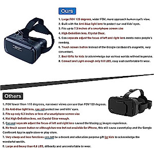 VR Headsets for Phone Cell Phone Virtual Reality headsets 3D Glasses Helmets VR Goggles for TV Movies Video Games Compatible to iOS Android Support 4.7” to 7.3” Mobile Screen with Controller (BR95)