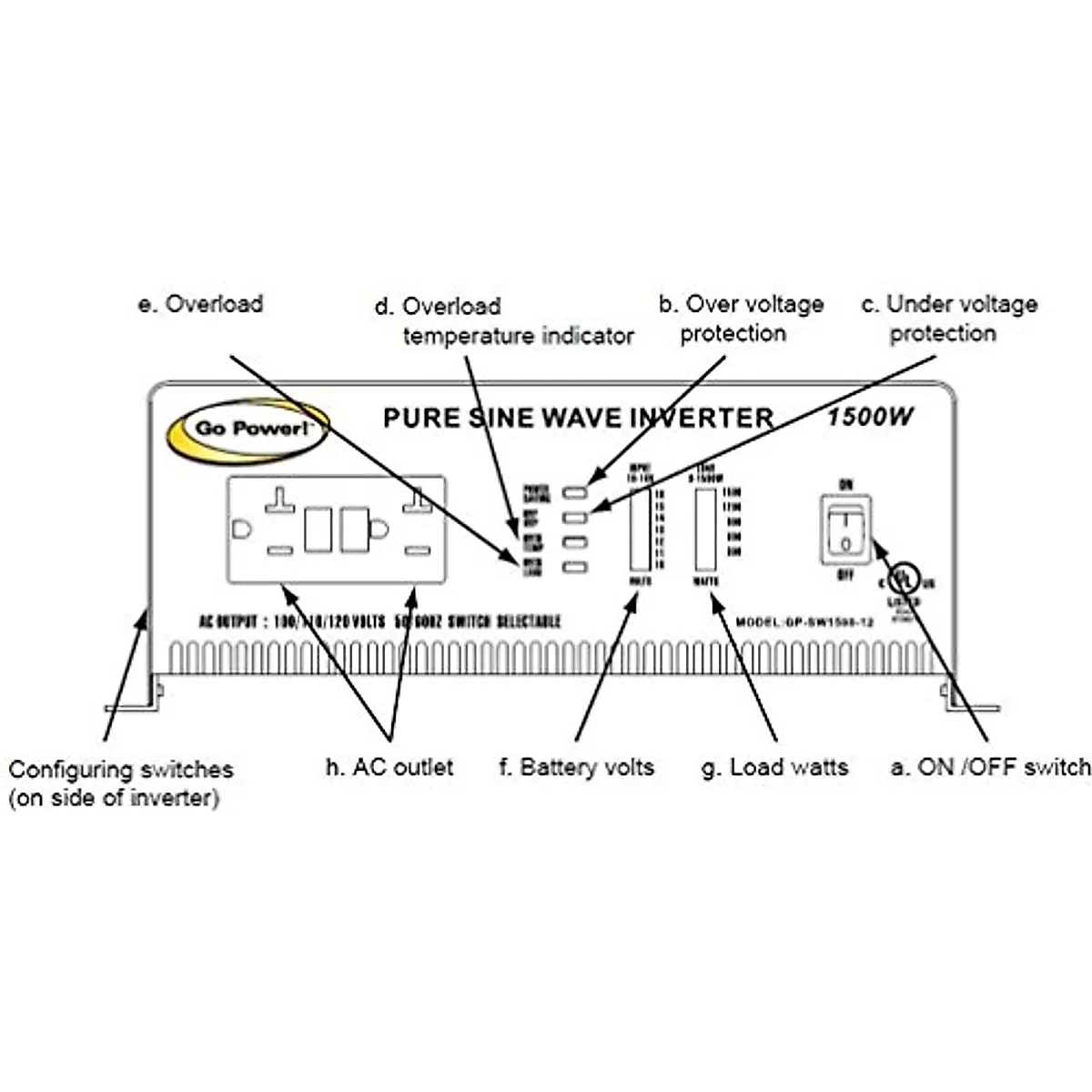 Go Power! GP-SW1500-12 1500-Watt Pure Sine Wave Inverter , Yellow — 🛍️ ...