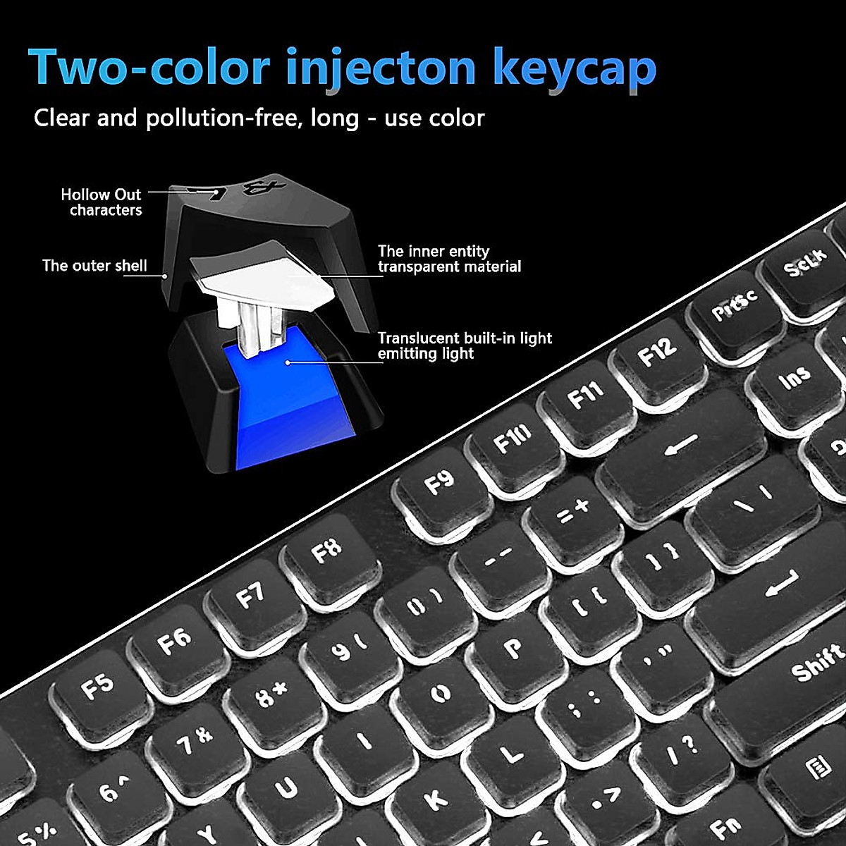 Wireless Gaming Keyboard and Mouse Combo White LED Backlit Ultra-Thin Rechargeable Keyboard and Soundless Mouse with Ergonomic Waterproof Dustproof Lage Mouse Pad for PS4,Xbox One,Desktop,PC