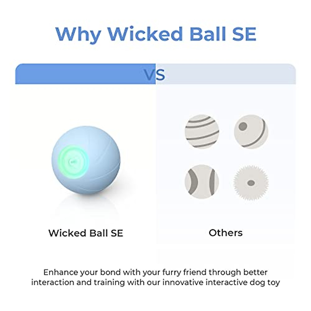 Cheerble Intelligent Toy Ball with [3 Interactive Modes], LED Lights, Wicked Ball SE, Made of Natural Rubber, Active Rolling Ball for Dog/Puppy/Small/Medium Dogs and Cats, DC Rechargeable