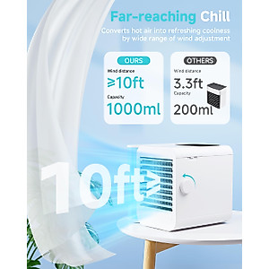 Portable Air Conditioner Mini AC: Evaporative Mini Air Cooler with 𝟳 𝗖𝗼𝗹𝗼𝗿𝘀, USB Personal Air Cooler Desktop Cooling Fan Unit with 𝟭𝟬𝟬𝟬𝗺𝗹 𝗪𝗮𝘁𝗲𝗿 𝗧𝗮𝗻𝗸 for Room Office Home