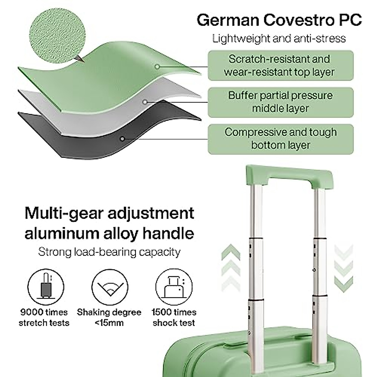 14 Inch Underseat Luggage Carry on Suitcase Free Boarding Personal Item, Mixi Spinner Wheels Hardshell Lightweight PC Suitcases for Short Travel, Avocado Green