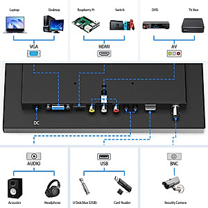 Eyoyo Security Camera Monitor Screen 10.1 Inch Small Computer Monitors 1920x1200 FHD CCTV Monitor with HDMI VGA BNC AV USB Built in Speaker for Home Office