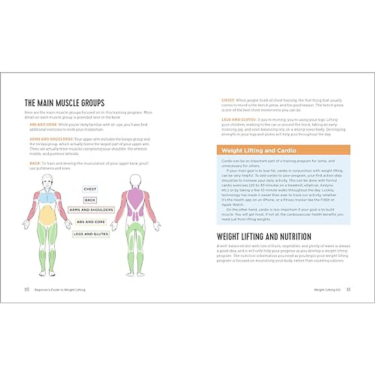 Beginner's Guide to Weight Lifting: Simple Exercises and Workouts to Get Strong