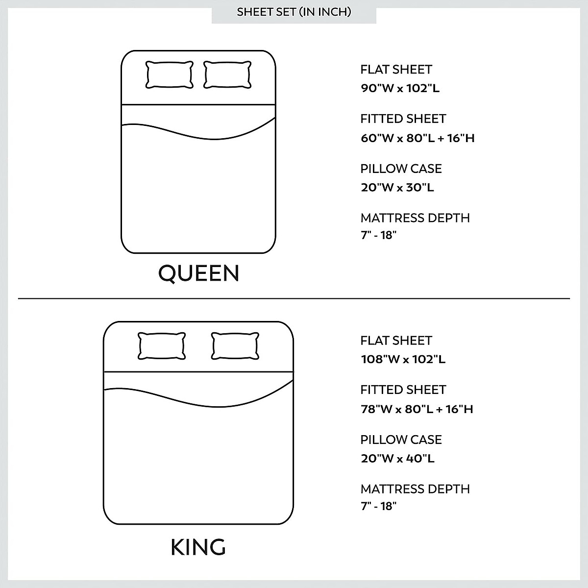 600 Thread Count Cotton Rich Queen Size Sheets Set Light Blue, Easy Care Ultra Soft & Silky Sateen Weave Deep Pocket Sheet Set (1 Flat, 1 Fitted Sheet & 2 Pillowcases), Fall Bedding Set