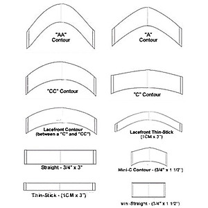 Sensi-Tak Support Tape Shape "CC"