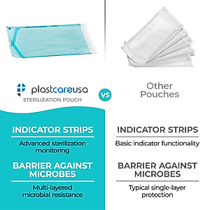 2000 Bulk Sterilization Pouches, Sterilizer Autoclave Bags for Sterilizing Cleaning Medical and Dental Instruments Tools, 10 Boxes of 200 (10" x 16")