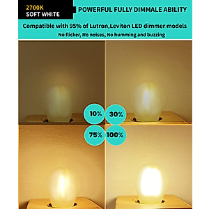 Vintage LED Edison Short Bulb 40W Dimmable E26 Small Globe 2700K Soft white Frosted 40 Watt Warm Standard Medium Base G45 LightBulbs Ideal for Home Lighting Fixtures create Cozy Ambiance in Bedrooms