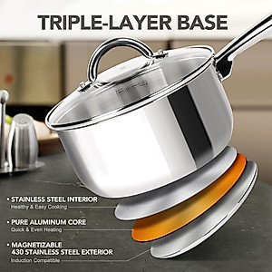 MICHELANGELO Stainless Steel Pot Set 6 Pcs with Triply Base, Stainless Steel Saucepans with Lids, Induction Saucepan Set with Stay-cool Handle - 1QT & 2QT & 3QT