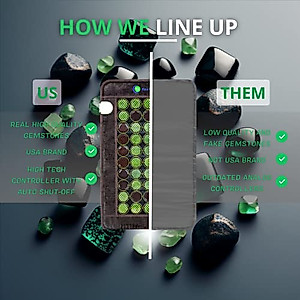 HealthyLine Far Infrared Light Electric Heating Pad for Pain Relief - 50 Pieces Natural Jade and Tourmaline Gemstones - Negative Ions, Flexible Mat - FSA or HSA Eligible