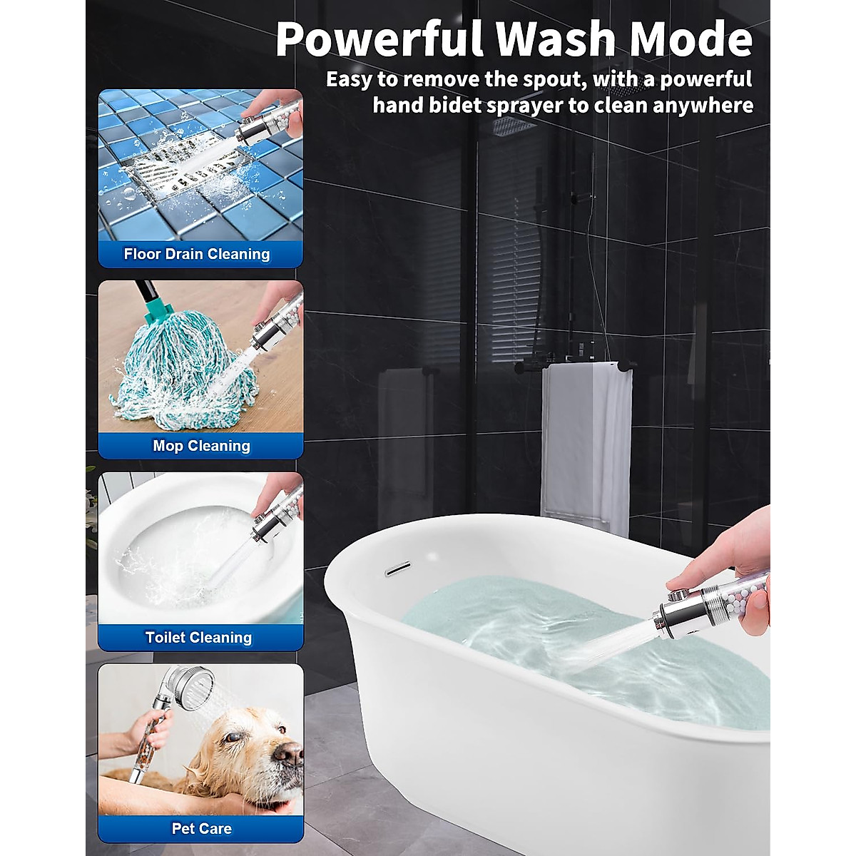 Luxsego 4-Mode Filtered Shower Head with Stop, High Pressure Spray to Clean Hard Water, Chlorine & Fluoride