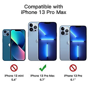 JETech Privacy Full Coverage Screen Protector for iPhone 13 Pro Max 6.7-Inch, Anti-Spy Tempered Glass Film, Edge to Edge Protection Case-Friendly, 2-Pack