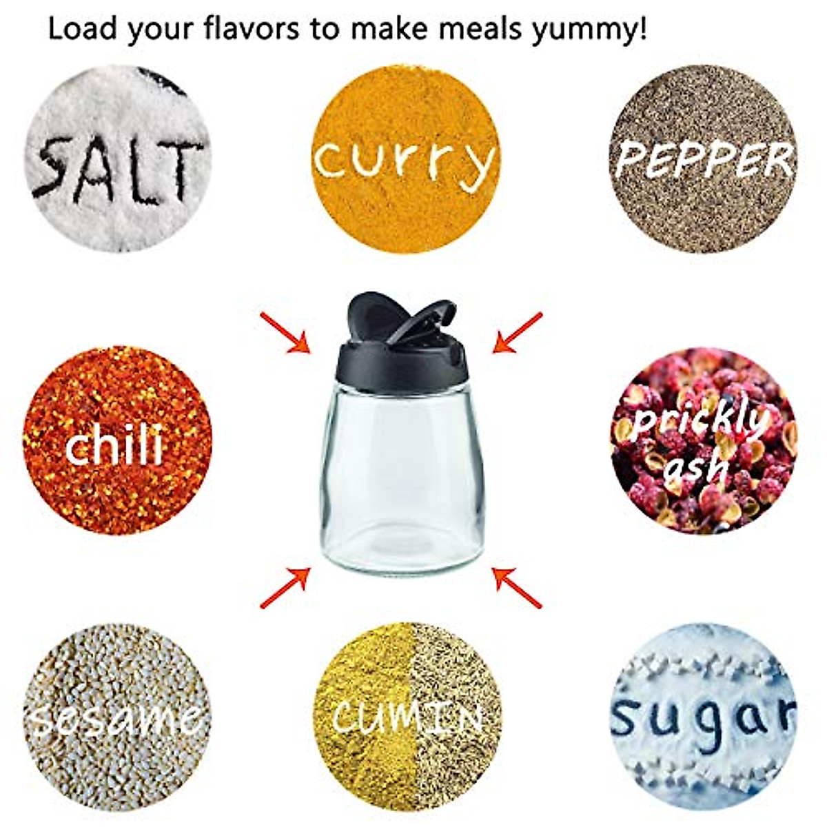 MILEKE Salt and Pepper Shakers, Moisture-Proof Condiment holders 150ML, 2/pack