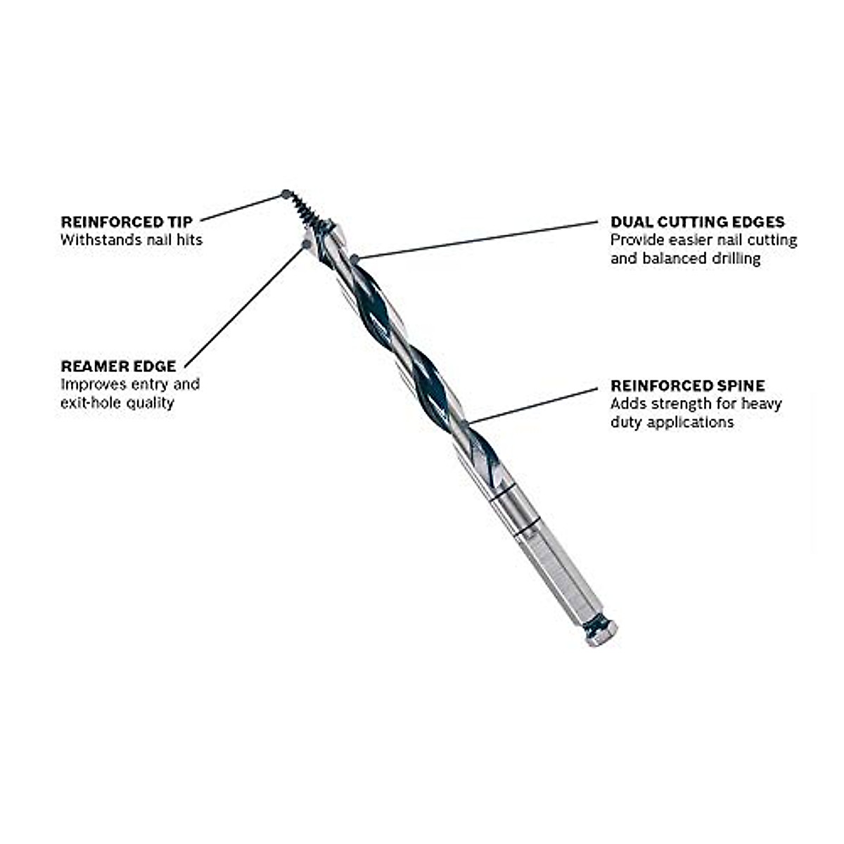 BOSCH NKST14 7/8 In. x 7-1/2 In. Daredevil Auger Bit