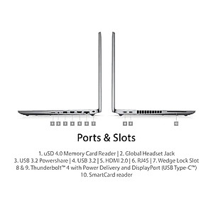 Dell Newest Latitude 5520 Business Laptop, 15.6" FHD IPS Anti-Glare Display, i5-1145G7 vPro, 32GB RAM, 512GB SSD, IR Camera, Backlit Keyboard, WiFi 6, Thunderbolt 4, Win 11 Pro