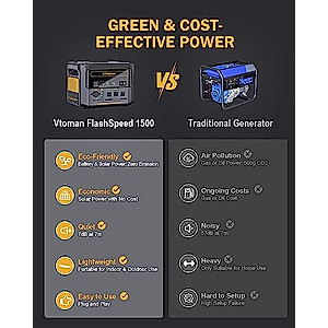 VTOMAN FlashSpeed 1500 Power Station 1548Wh Solar Generator 1500W(3000W Peak) Backup LFP Battery Expandable To 3096Wh Recharge 0-100% Within 1 Hour For Electric Backup Blackout Emergency