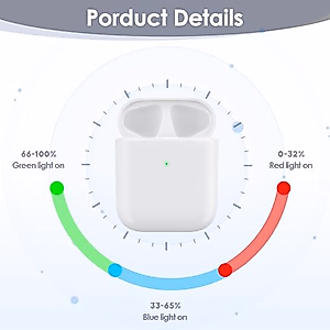Compatible for AirPods 1st 2nd Generation Charging Case, Wireless Charger Replacement Case for AirPods Case 2nd Gen with Bluetooth Pairing Sync Button(Replacement A1938)