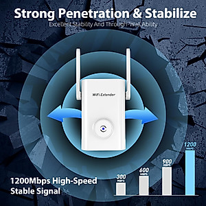 2023 New WiFi Extender 1200Mbps WiFi Signal Booster for Home 6000 Sq.ft and 35 Devices, Dual Band 2.4G/5G Outdoor Signal Amplifier with Ethernet Port