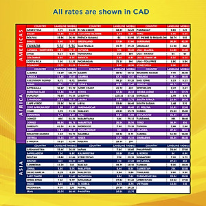 Zuzume prepaid International Phone Card - 689 Minutes Domestic and International Calling Card, prepaid landline Phone Cards | No Expiration, No Hidden Surcharges Long Distance Calling Cards |$20 USD
