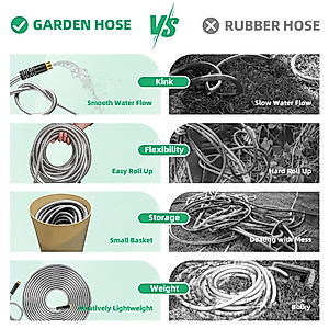 Garden Hose 100 ft - Metal Hose Stainless Steel Water Hose Flexible Heavy Duty Garden Hose Collapsible and No Kink Water Pipe