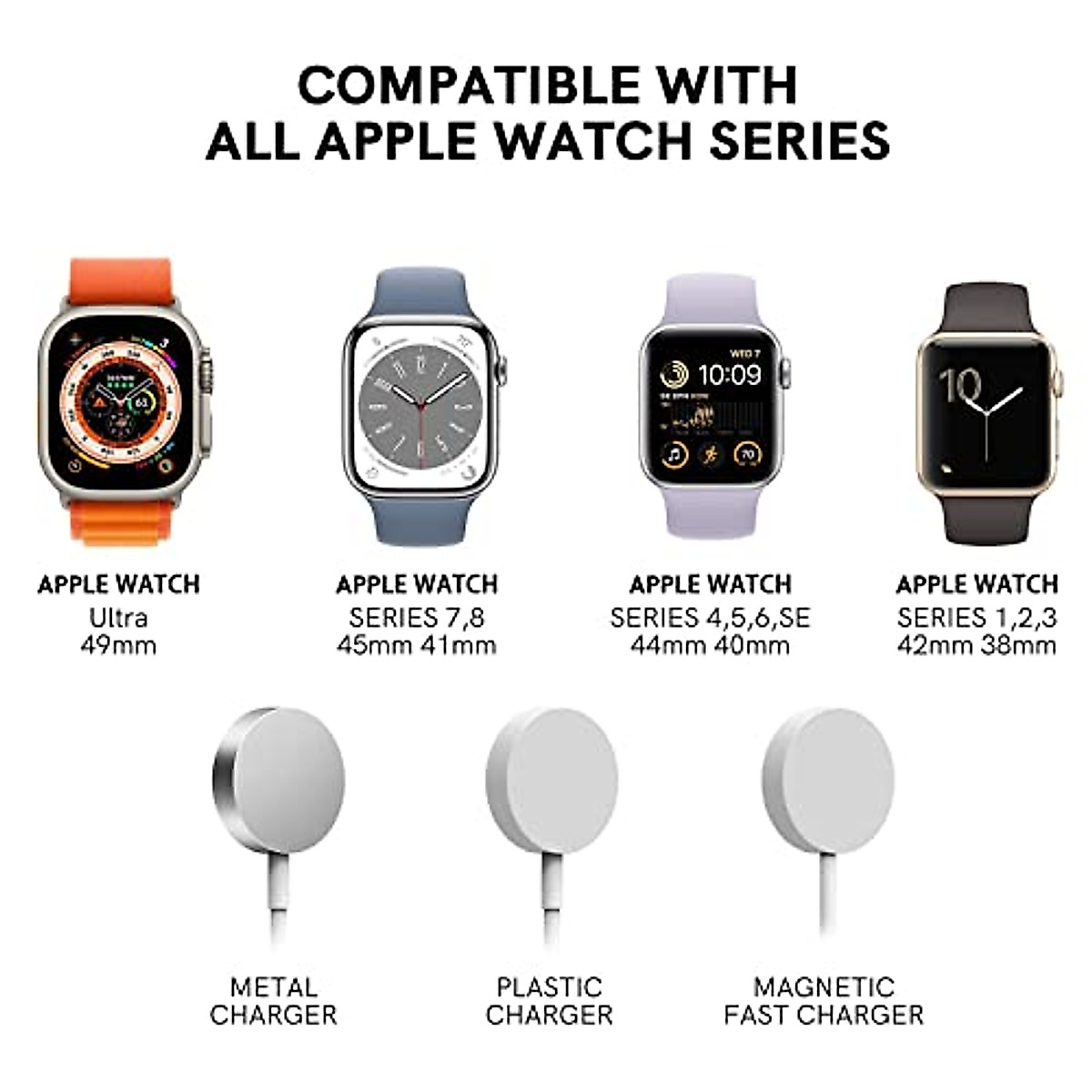 Delidigi Dual iwatch Stand Dock Silicone Charger Stand Compatible with Apple Watch Ultra SE2 Series 8 7 6 SE 5 4 3 2 1 (49/45/44/42/41/40/38mm), Supports Nightstand Mode (Black)