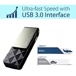 Silicon Power 32GB USB 3.0 Flash Drive, Blaze B30