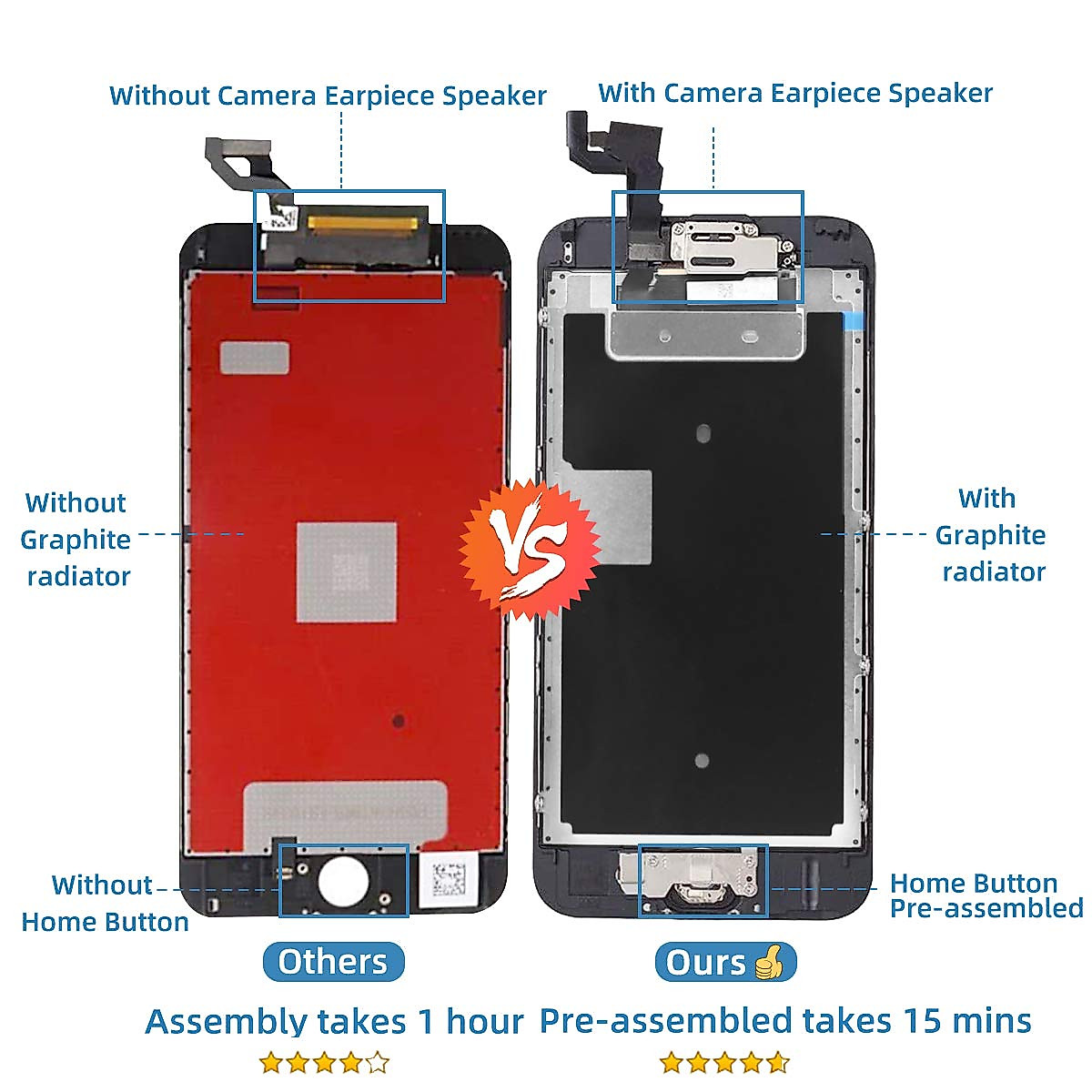 for iPhone 6S Screen Replacement Black,Drscreen LCD Touch Digitizer Complete Display for A1633, A1688, A1700,with Home Button Proximity Sensor Ear Speaker Front Camera Screen Protector and Repair Tool