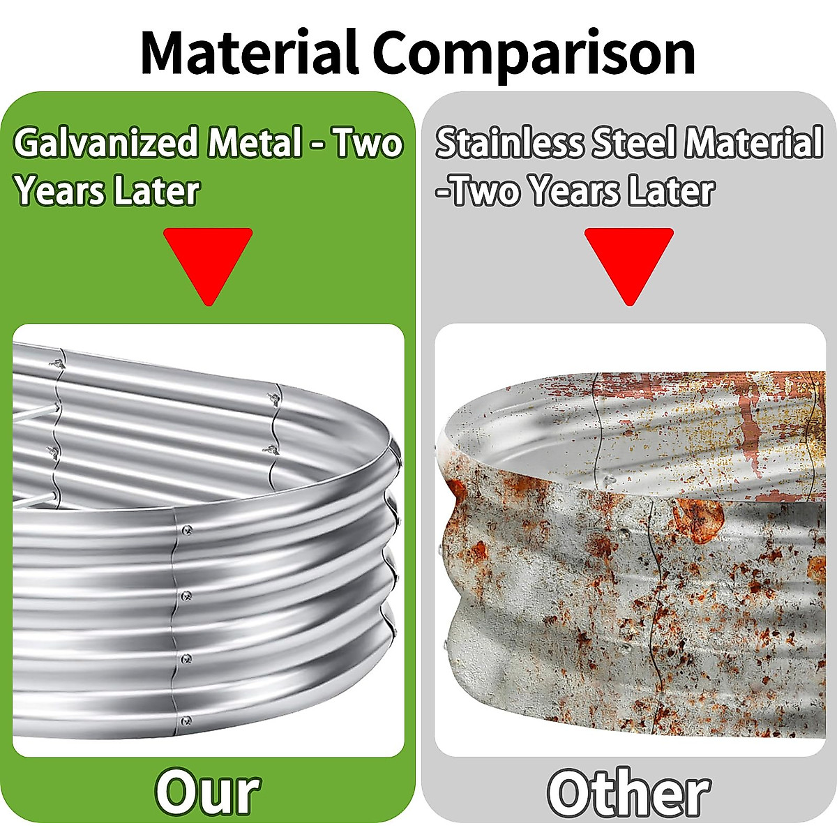 2 Pcs Galvanized Raised Garden Beds- 4×2×0.9ft,Clearance Metal Raised Planter Boxes, Stainless Steel Planter Raised Beds Outdoor Raised for Vegetables Flowers Fruits, Raised Garden Beds-Silver