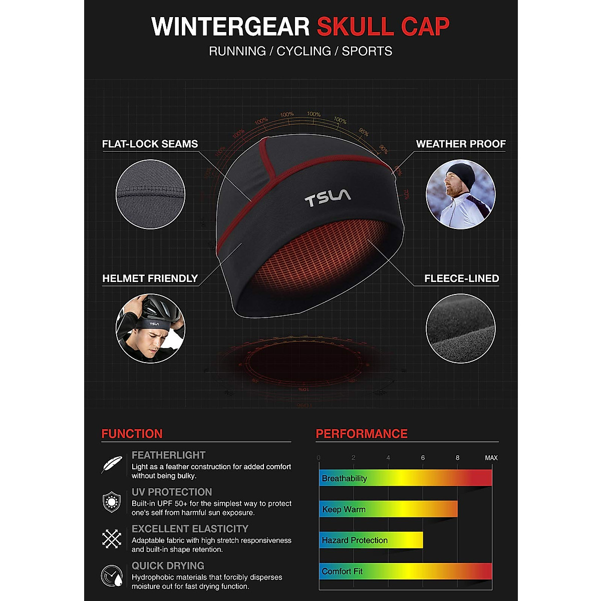 TSLA Men and Women Thermal Fleece Skull Cap, Winter Ski Cycling Under Helmet Liner, Running Beanie Hat, Skull Cap Camo Black, One Size