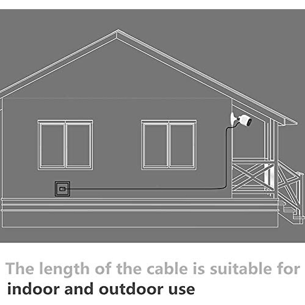 EaseBuy Power Cable and Charger Adapter for Arlo Pro & Arlo Pro 2 and Arlo GO, Weatherproof Outdoor Indoor Arlo Cords - No Charging Needed (9m, Black)
