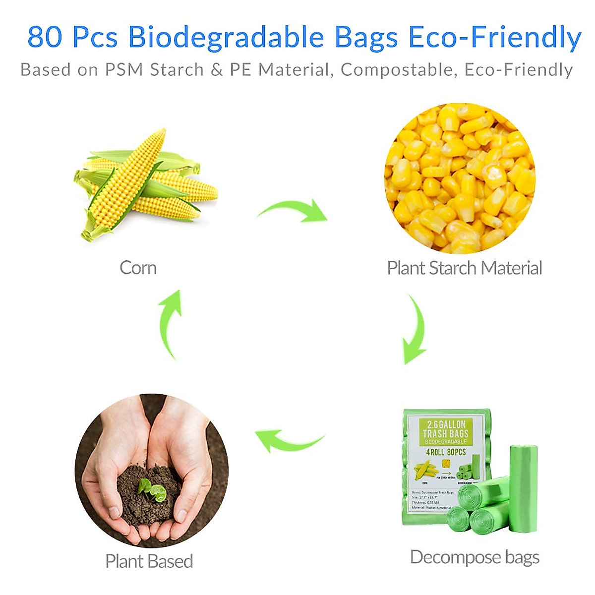 Small Garbage Bags 2.6 Gallon Biodegradable Trash Bags for Bathroom Office, Recycling Eco-Friendly Trash Can Liner with Strong Tear & Leak Resistant, Green, 80 Cts