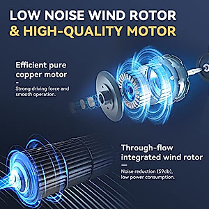 Hanchen 36 Inch Air Curtain Magnetic Door Switch 2 Speeds 941/826 CFM Unheated Remote Control Super Power Commercial Indoor Heavy Duty Air Door Fan 110V