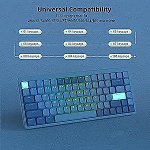 XVX Low Profile Keycaps, 137 Keys Custom Keycaps, Blue Horizon Keyboard Keycaps for 60% 65% 75% 80% 100% Cherry Gateron MX Switches Mechanical Keyboard