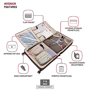 SwissGear 7895 Premium Rolling Garment Bag, Black, 24" Spinner Edition