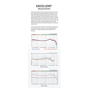 Fanmusic Truthear Hexa 1DD+3BA Hybird Earphones with 0.78 2Pin Cable Earbuds