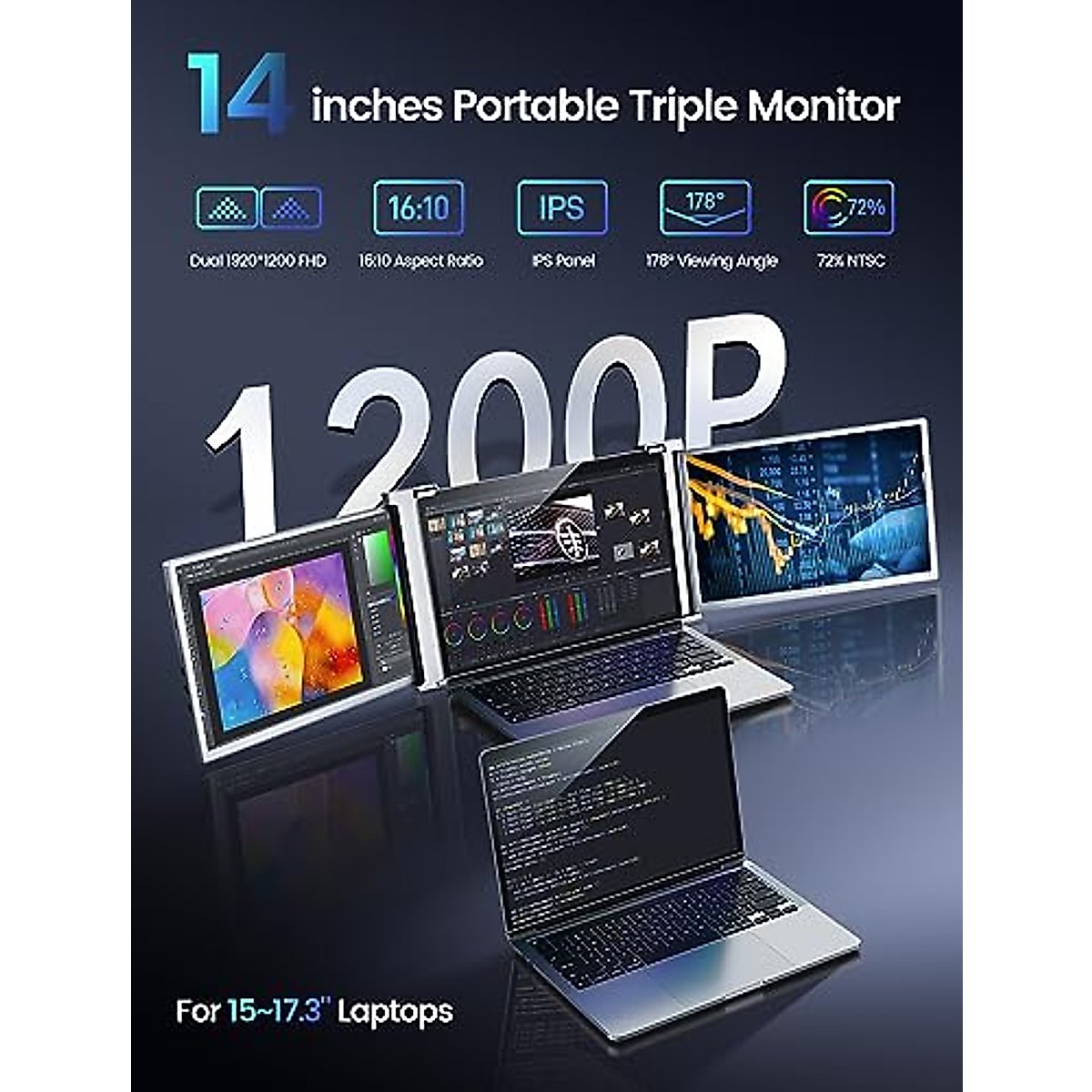 FQQ 14” Triple Laptop Monitor Extender, 1920*1200P FHD IPS Portable Monitor for 15” - 17.3" Laptop, 16:10, Dual Monitor Display for Win/MAC, HDMI/USB-C Plug & Play (Not for Linux Chromebook), S15 Gray