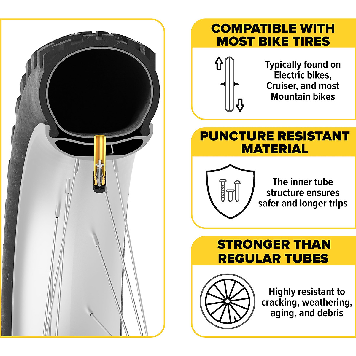 Ultraverse 26 x 4.0 Inner Tube set with Schrader Valve - Ideal for Mountain Bikes & E-Bikes with 26-Inch Fat Tires - Durable & Reliable Performance- 2 pack with tire levers