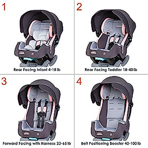 Baby Trend Cover Me 4 in 1 Convertible Car Seat, Quartz Pink