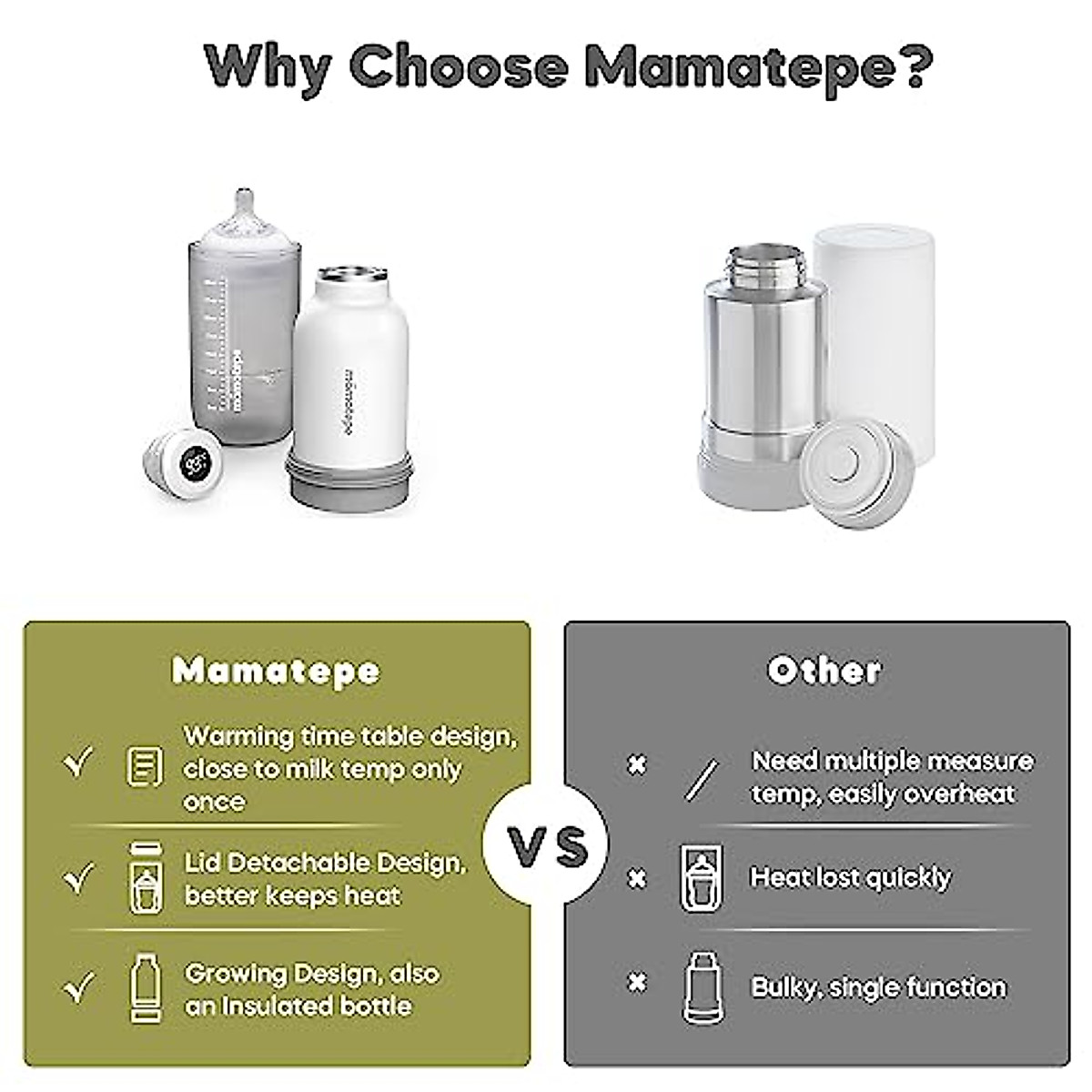 Mamatepe Upgrade Bottle Warmer on The go Portable Baby Breast Milk Warmer for Travel, Hot Water Heating Warmer Insulated Thermo Fits All Infant Bottles, Digital Water Temp Display Lid,15.5 oz