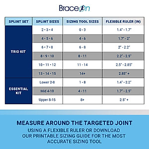 BraceOn EZ Finger Splint - Trio 3-Pack (4,5,6)
