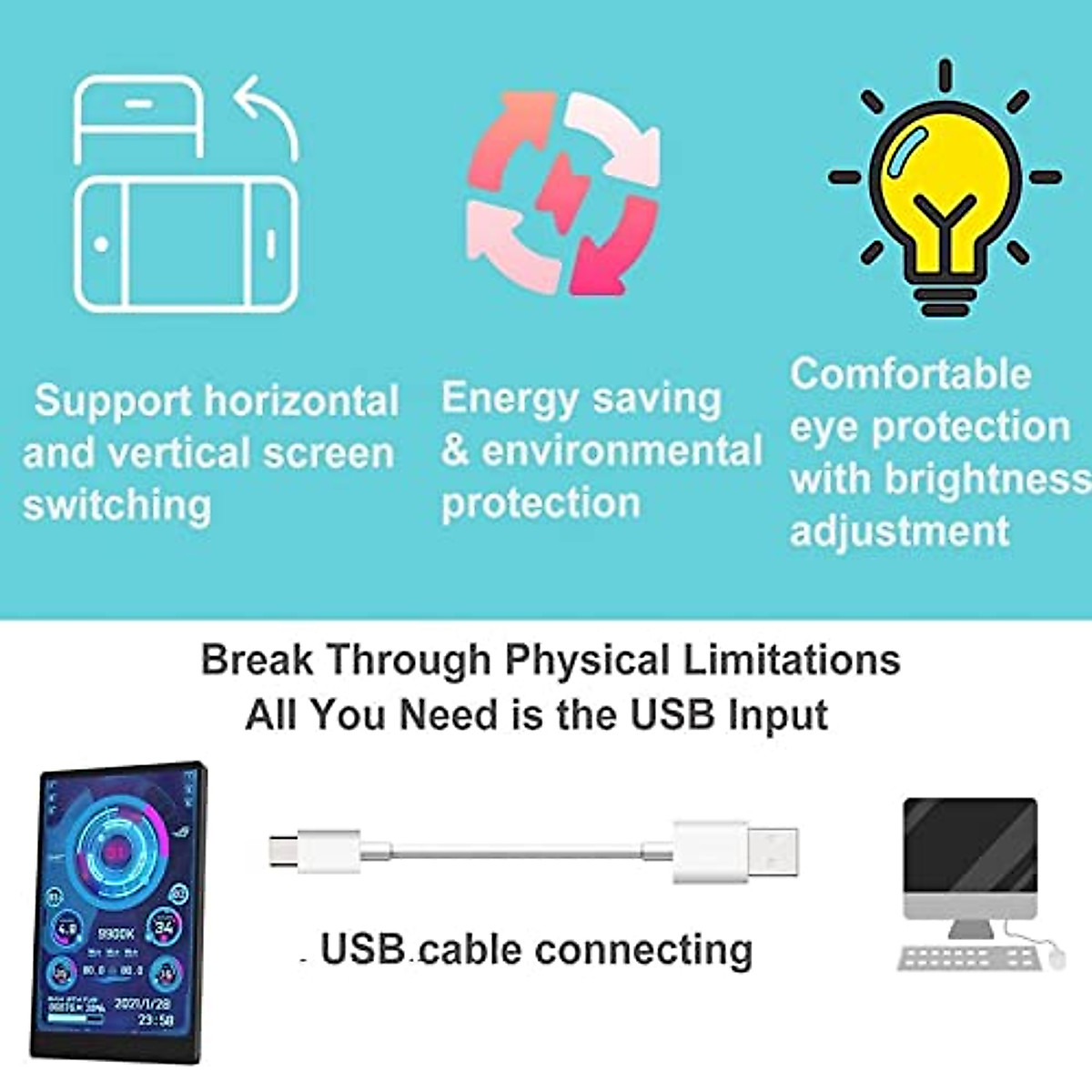 Rengu Computer CPU Data Monitor Home 5 Inch IPS Choose Mini ITX Computer Case Monitor Theme