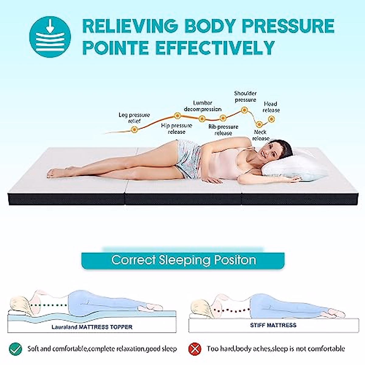 HWGEBY 4 Inch Twin Mattress, Trifold Mattress with Breathable & Washable Cover, Foldable Mattress for Camping, Guest, Floor RV, CertiPUR-US Certified, Folding Mattress - 75" x 38" x 4" (Twin