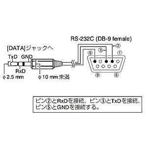 Letotech RS232 DB9 Female to Stereo 2.5mm Plug Cable for gluco Meter Radio Programming Cable (DB9#3) (DB9#3)