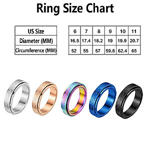 LIU JUN Frostaly Ion Spinning Ring,Frostaly Ion Spinning Ring Weight Loss,Frostaly Spinning Ring（size9