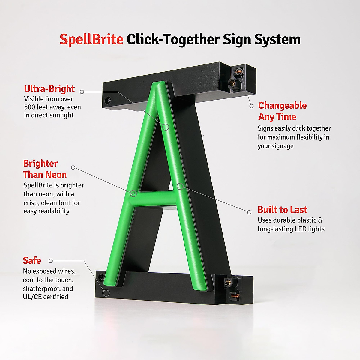 SpellBrite CREPES Sign for Restaurants | Restaurant-Related Signs with Neon Look, Green LED Light | 23.2" x 6.3"
