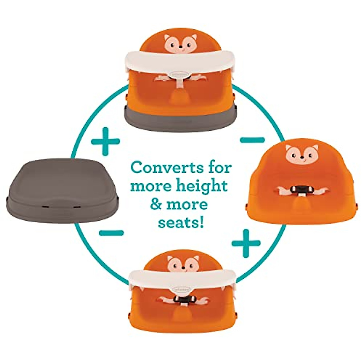 Infantino Grow-with-Me 4-in-1 Two-Can-Dine Feeding Booster Seat, Fox-Theme, Space-Saving Design, Infant Booster for 4M+, Toddler Seat for 3Y+